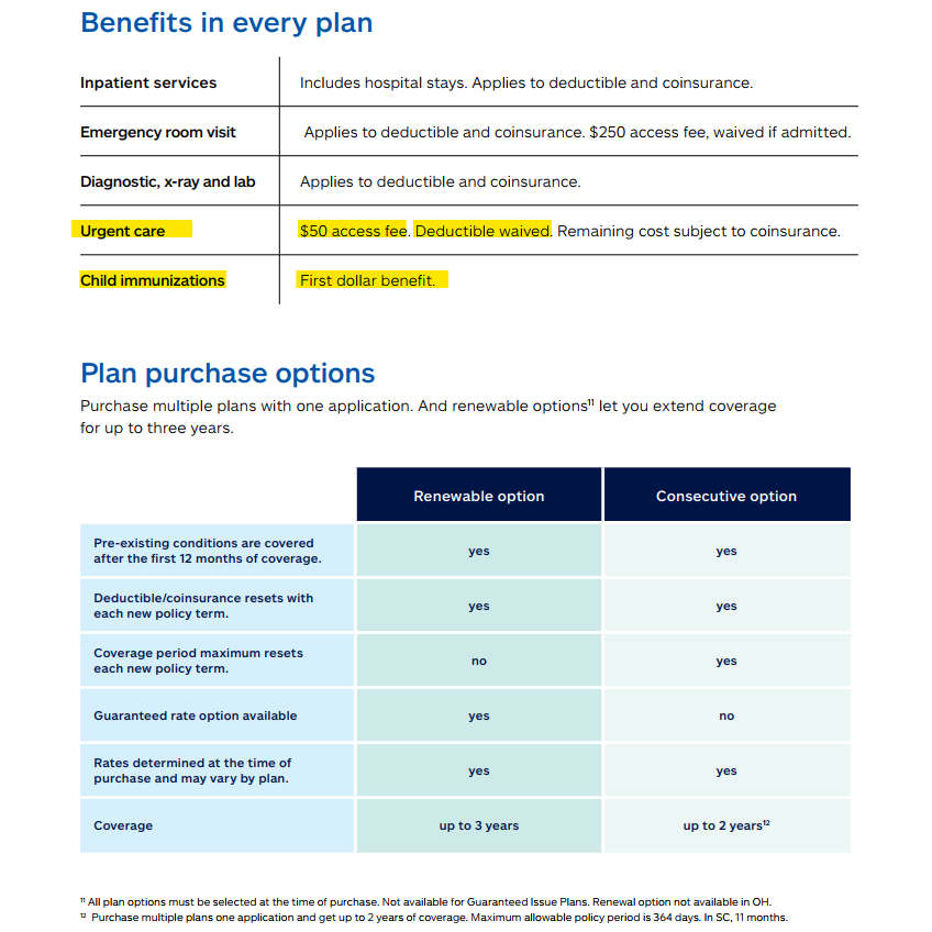 Allstate Short Term Health Plans – AssetBenefit.com