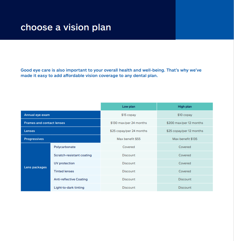 Allstate Senior Dental and Vision Plan – AssetBenefit.com